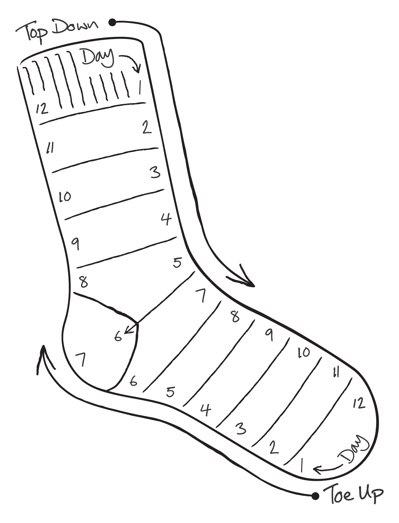 The Advent Scrappy Sock Stripe-O-Metre – louleigh